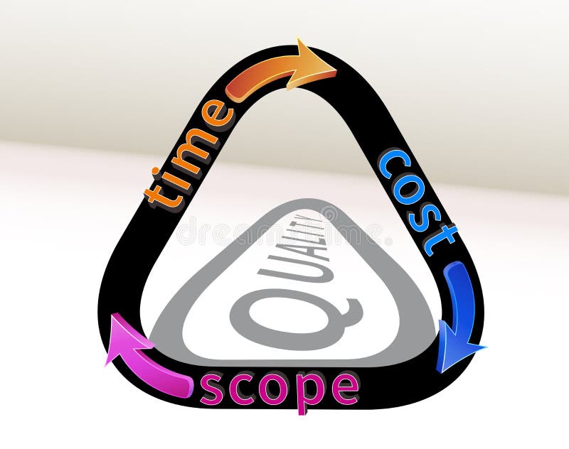 Project Triangle Stock Illustrations – 6,438 Project Triangle Stock ...