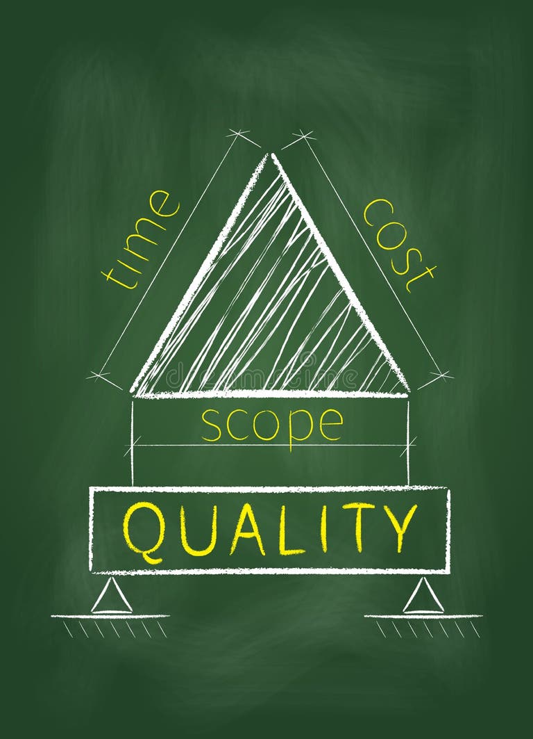 Quality Blackboard Stock Illustrations – 5,959 Quality Blackboard Stock ...