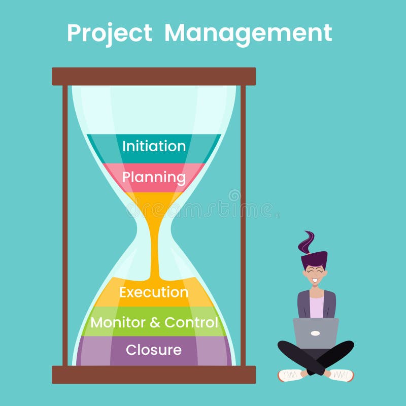 Project Management Isolated Vector Illustration Graphic Stock Vector ...