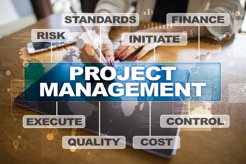 1,075 Project Management Process Scheme Concept Stock Photos - Free ... 1,075 Project Management Process Scheme Concept Stock Photos - Free ...