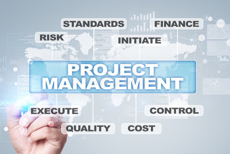 Project Management Diagram, Time Management, Business and Technology ...