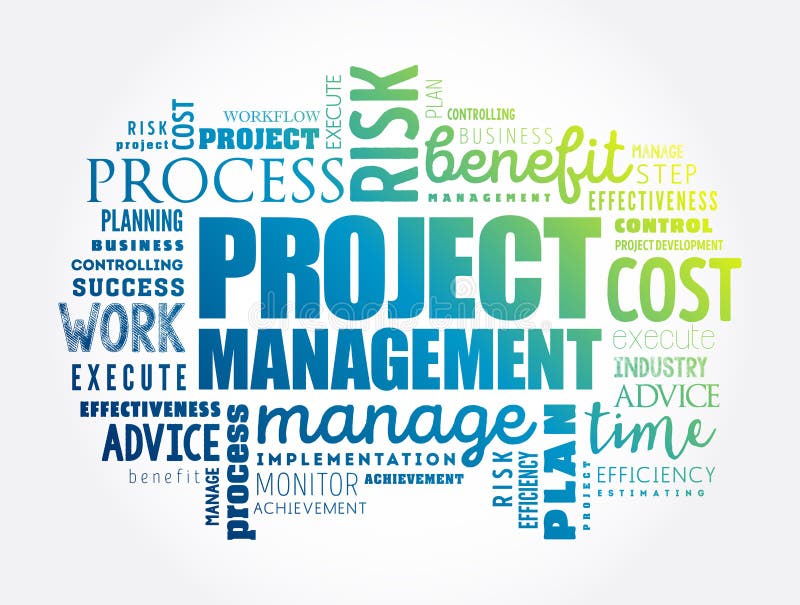 Project Management Word Cloud Stock Illustrations – 3,761 Project ...