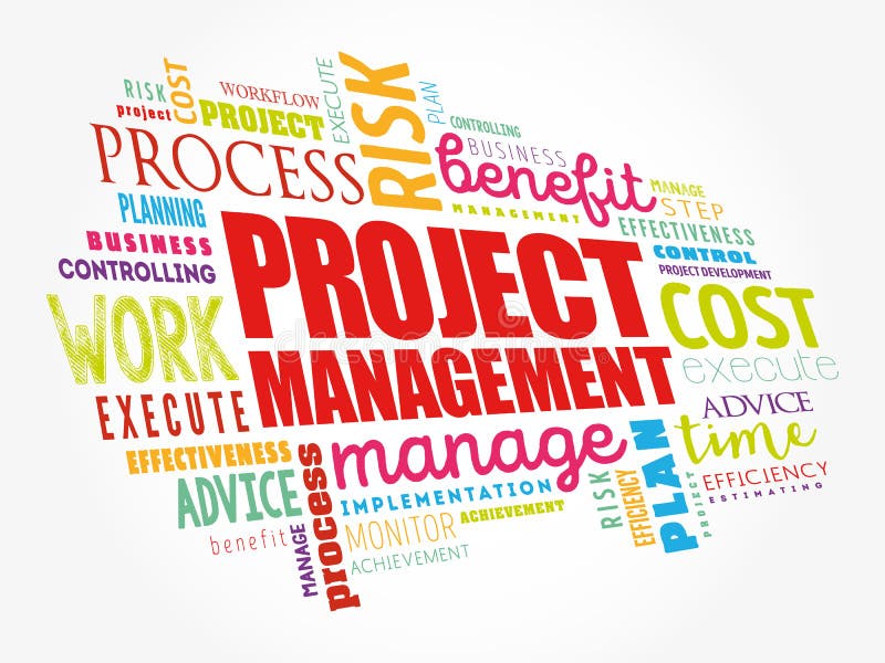 Agile Management Word Cloud Stock Illustrations – 252 Agile Management ...