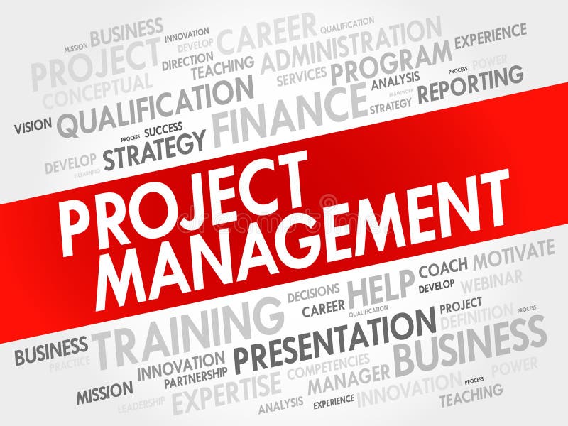 Project Manager Word Cloud Stock Illustrations – 743 Project Manager ...