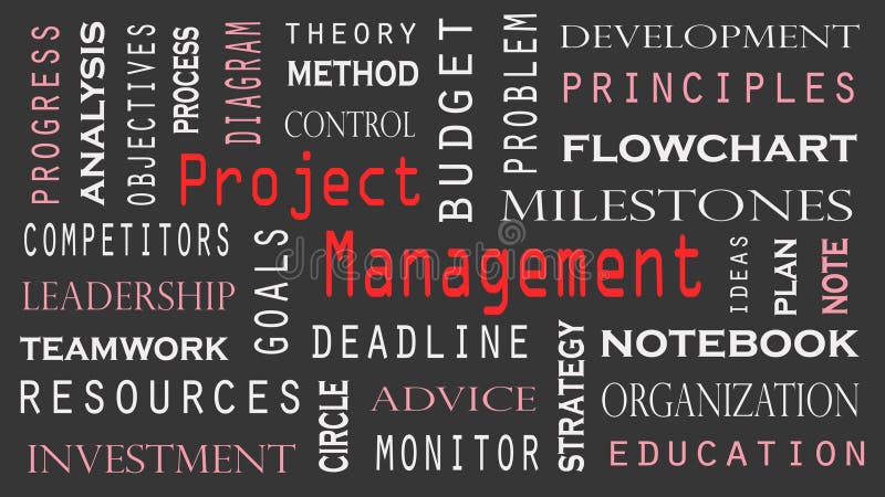 Project Management Word Cloud Concept on Black Background Stock ...