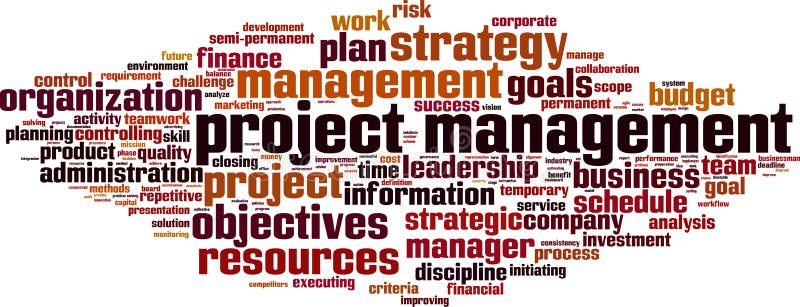Project Management Word Cloud Stock Illustration - Illustration of ...