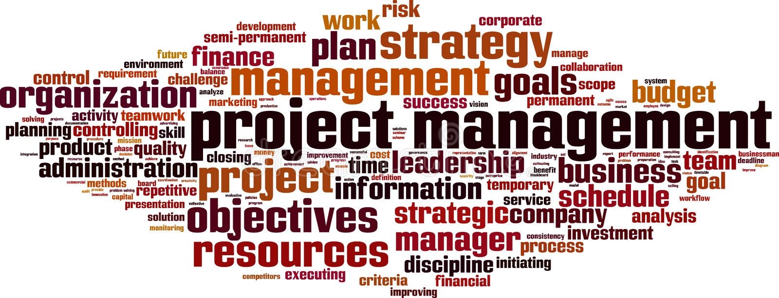 Project Management Word Cloud Stock Illustration - Illustration of ...