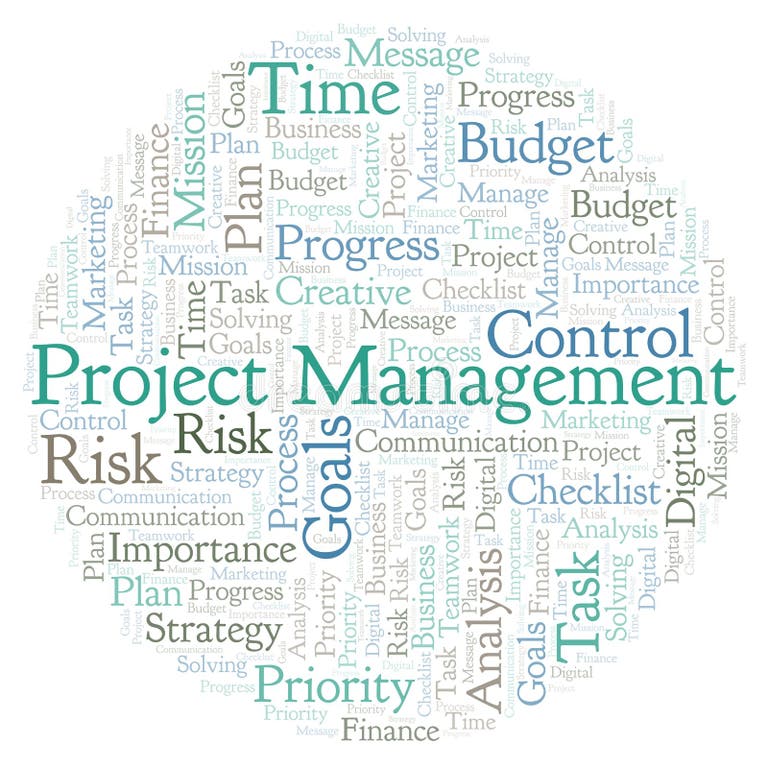 Project Management Word Cloud Stock Illustrations – 4,159 Project ...