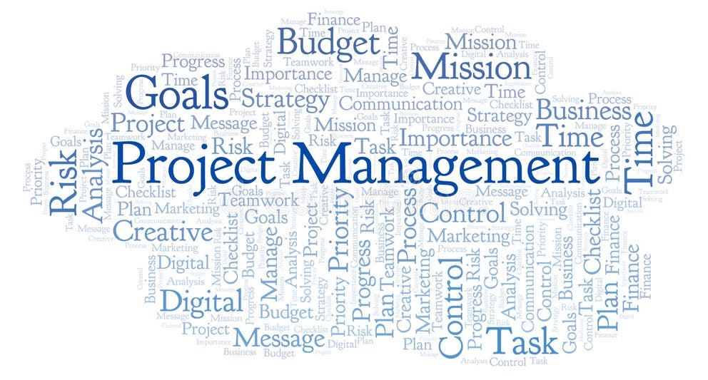 Project Management Word Cloud Stock Illustrations – 3,926 Project ...