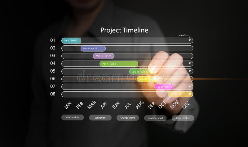 Project Manager Planning and Schedule:. a Man Using a Project Timeline ...