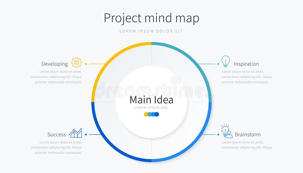 Project mind map template stock vector. Illustration of diagram - 200123133