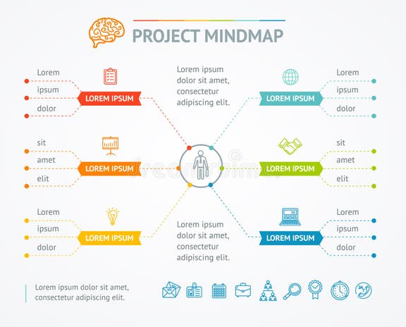Process Mindmap Stock Illustrations – 3,833 Process Mindmap Stock ...
