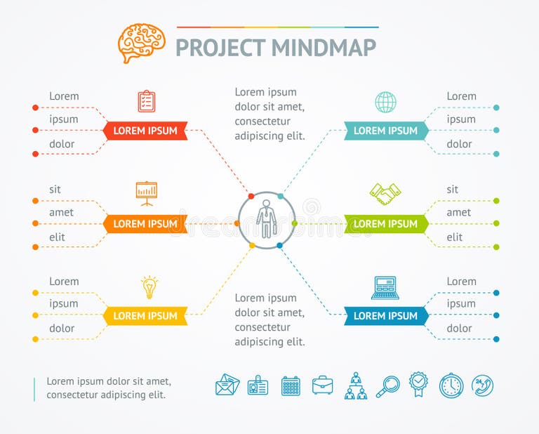 Process Mindmap Stock Illustrations – 3,833 Process Mindmap Stock ...
