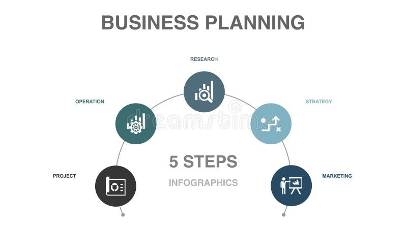 Project, Operation, Research, Strategy Stock Vector - Illustration of ...