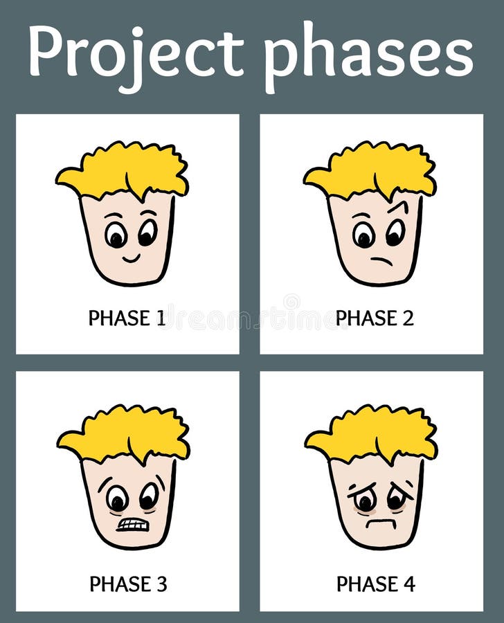 Phases Project Stock Illustrations – 367 Phases Project Stock ...