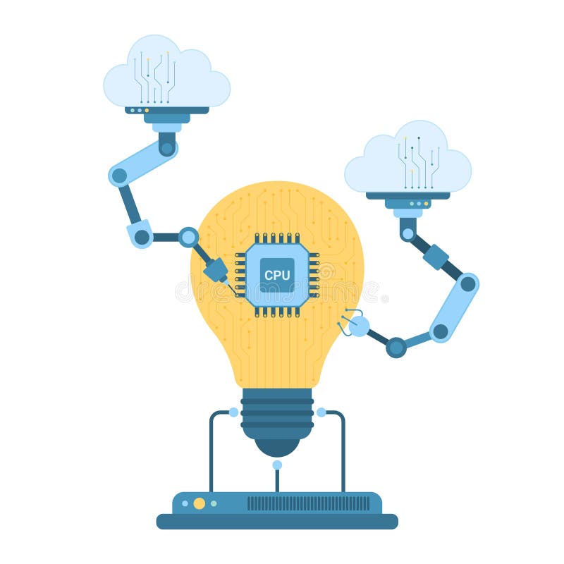 Project Planning, Analytics and Idea Innovation Process by AI, Robot ... Project Planning, Analytics and Idea Innovation Process by AI, Robot ...