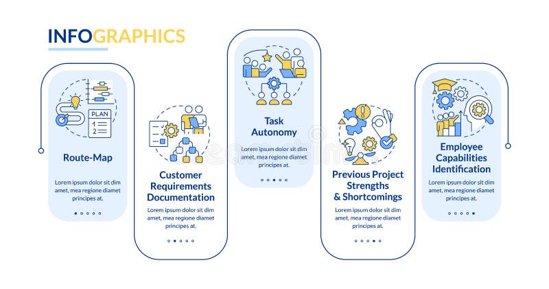Project Planning Benefits Rectangle Infographic Template Stock Vector ...