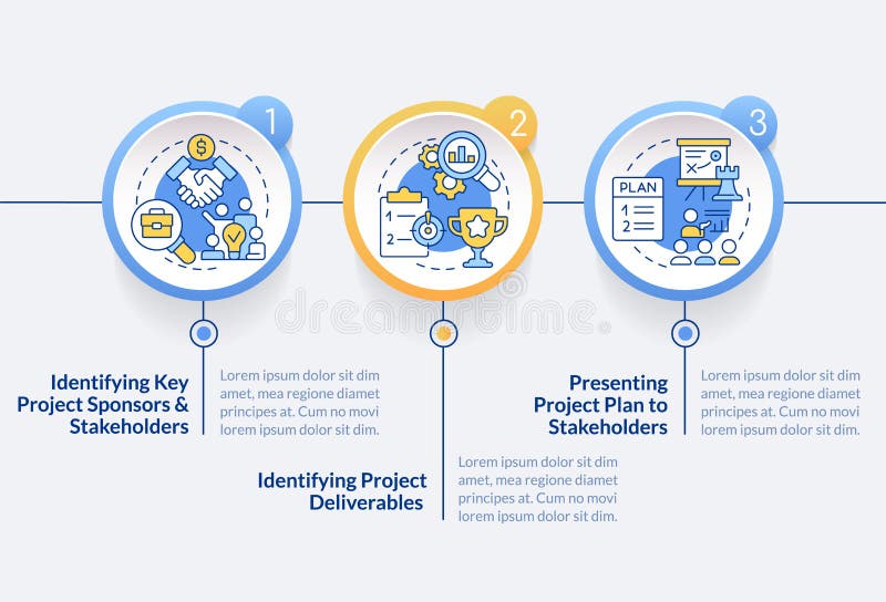 Project Planning Stages Circle Infographic Template Stock Vector ...