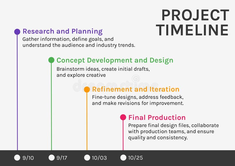 Project Progress Visualized, Timeline with Milestones Stock Photo ...