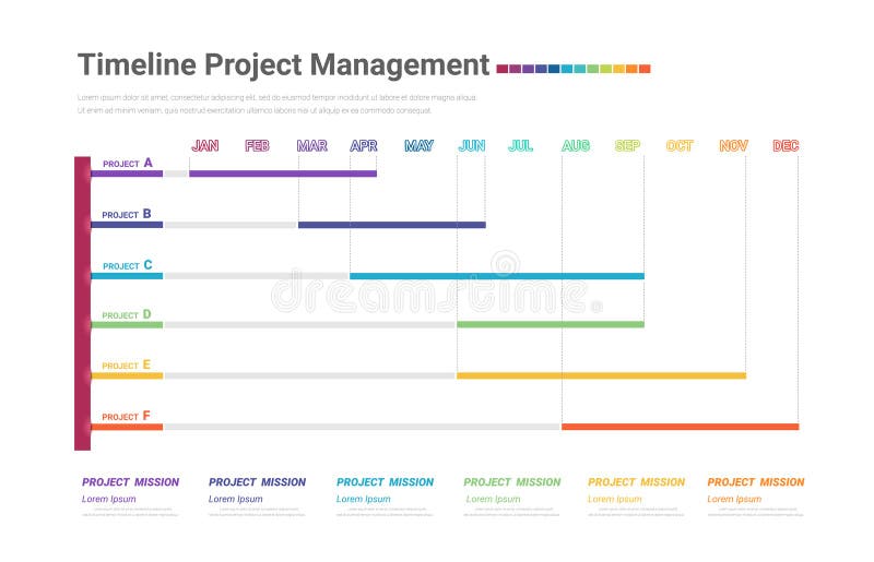 Project Schedule Year Chart, Overview Planning Timeline Vector Diagram ...