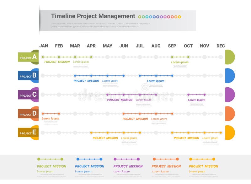 Project Schedule Year Chart, Overview Planning Timeline Vector Diagram ...