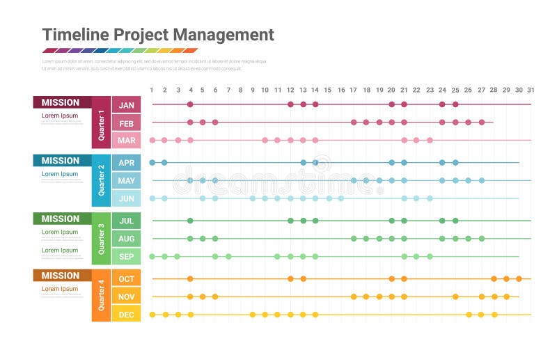 Project Schedule Year Chart, Overview Planning Timeline Vector Diagram ...