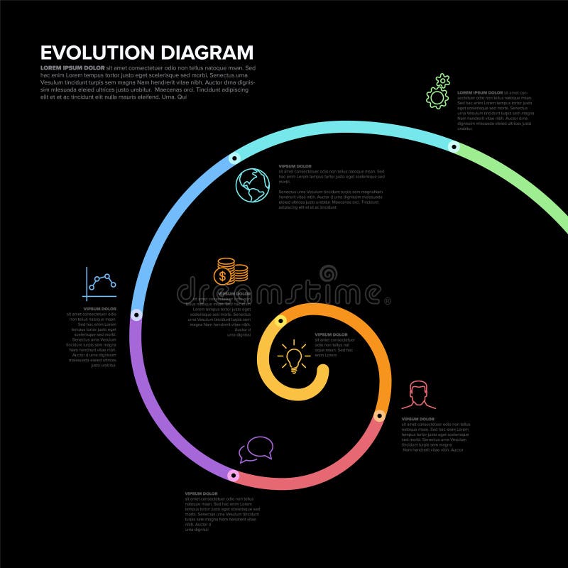 Project Spiral Evolution Timeline Template Stock Vector - Illustration ...