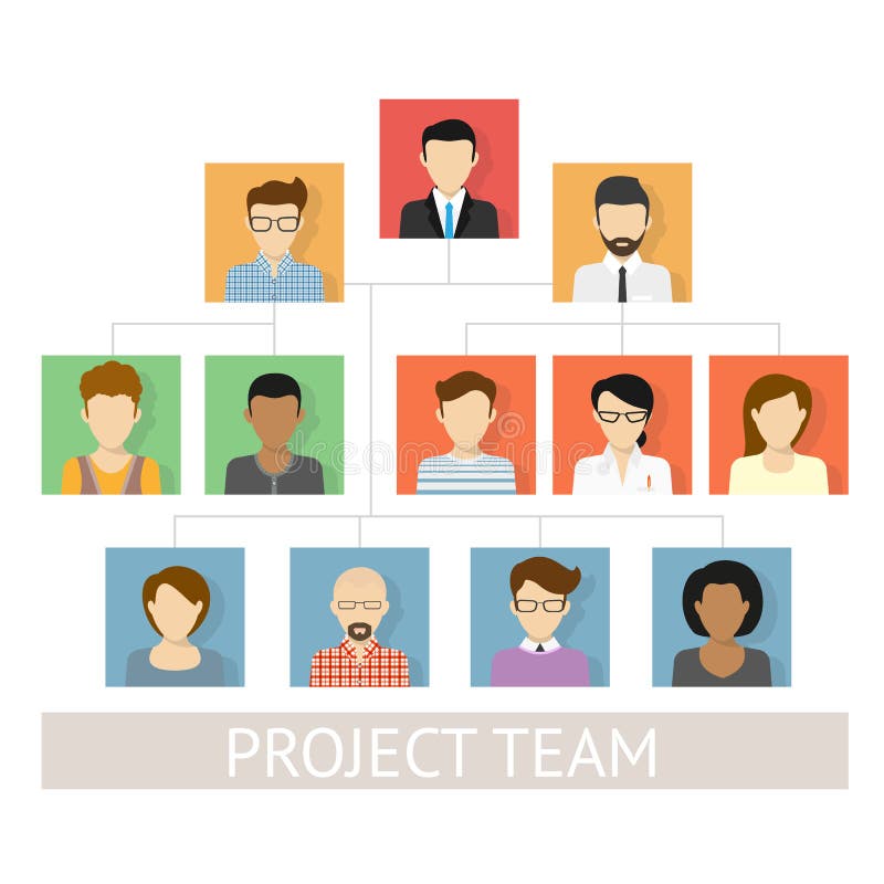 Project team organization stock vector. Illustration of organization ...