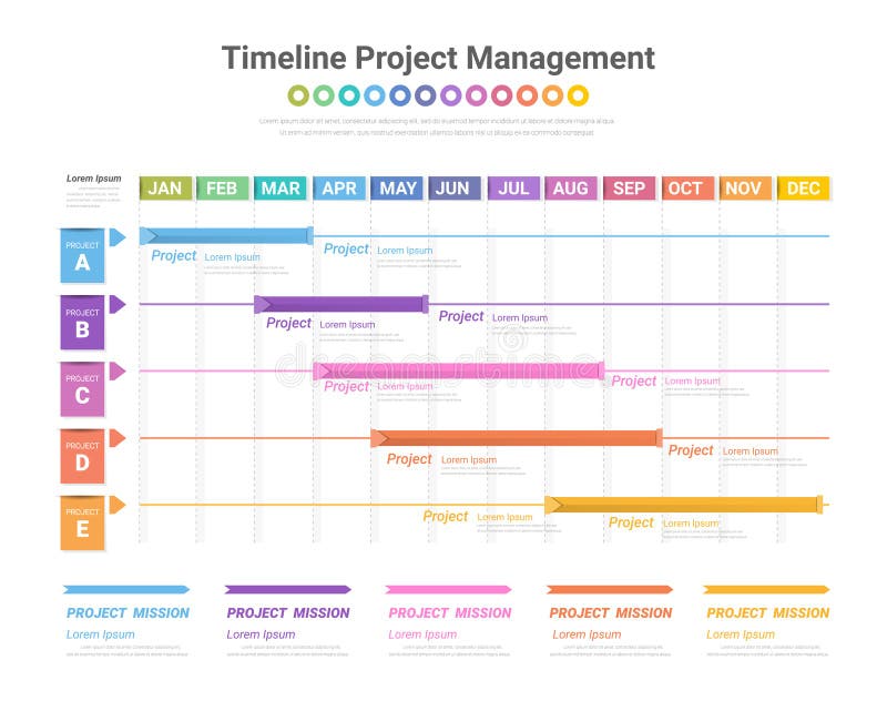 Project Schedule Year Chart, Overview Planning Timeline Vector Diagram ...
