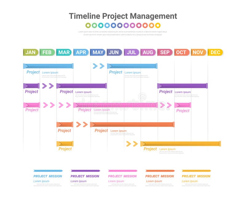 Project Schedule Year Chart, Overview Planning Timeline Vector Diagram ...