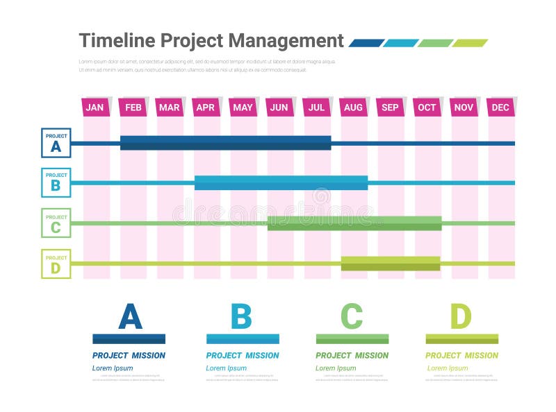 Project Schedule Year Chart, Overview Planning Timeline Vector Diagram ...