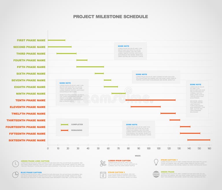 Project Timeline Graph - Gantt Progress Chart of Project Stock Vector ...