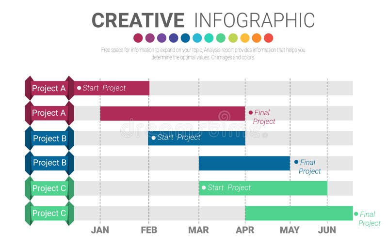 Project Schedule Year Chart, Overview Planning Timeline Vector Diagram ...