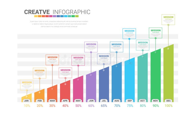 Project Schedule Year Chart, Overview Planning Timeline Vector Diagram ...