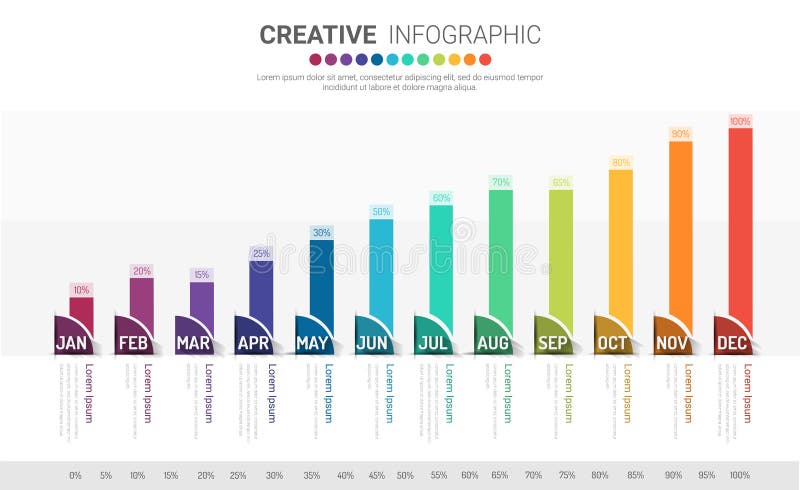 Project Timeline Graph for 12 Months, 1 Year, All Month Planner Design ...