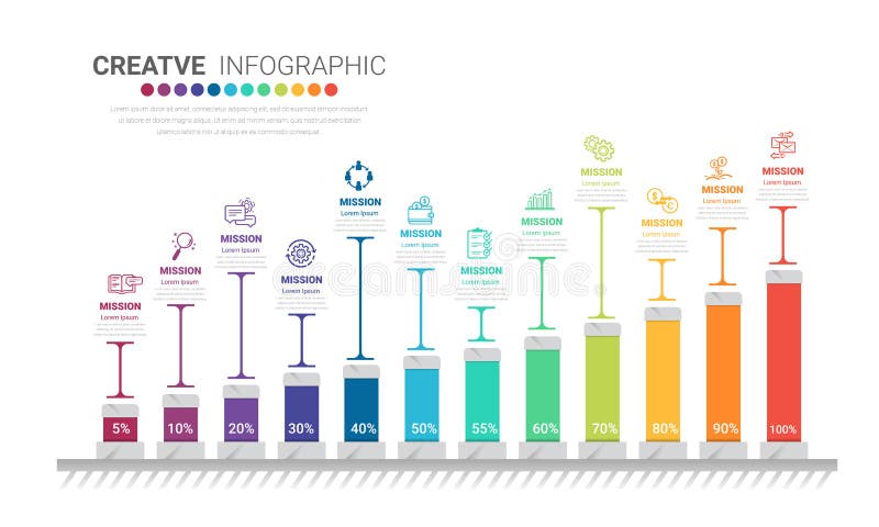 Project Timeline Graph for 12 Months, 1 Year, All Month Planner Design ...