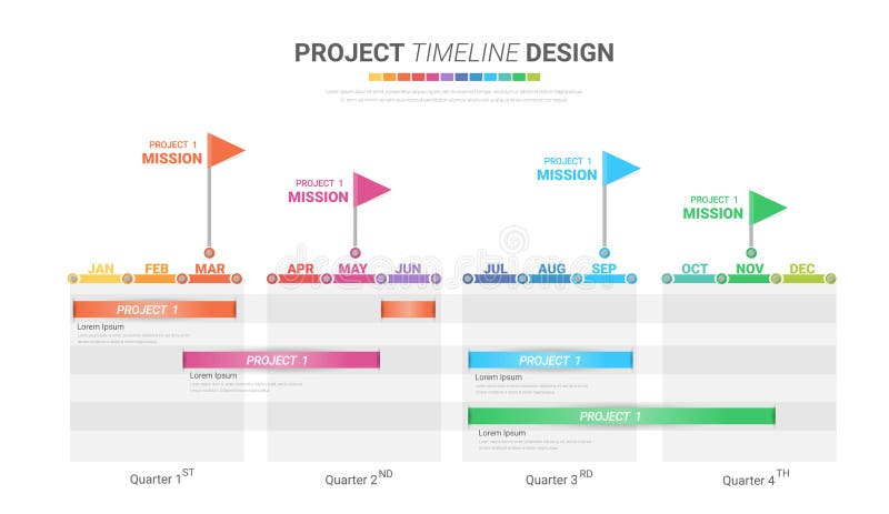 Project Timeline Graph for 12 Months, 1 Year, All Month Planner Design ...