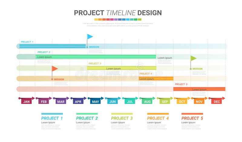 Project Timeline Graph for 12 Months, 1 Year, All Month Planner Design ...