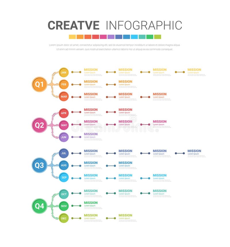 Project Schedule Year Chart, Overview Planning Timeline Vector Diagram ...