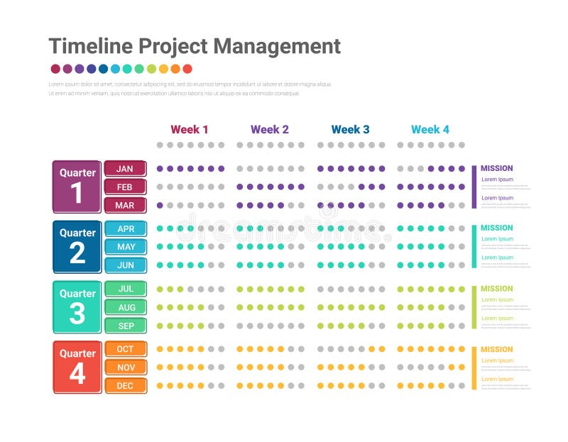 Project Schedule Year Chart, Overview Planning Timeline Vector Diagram ...