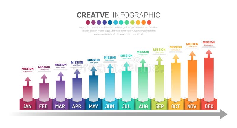Project Schedule Year Chart, Overview Planning Timeline Vector Diagram ...