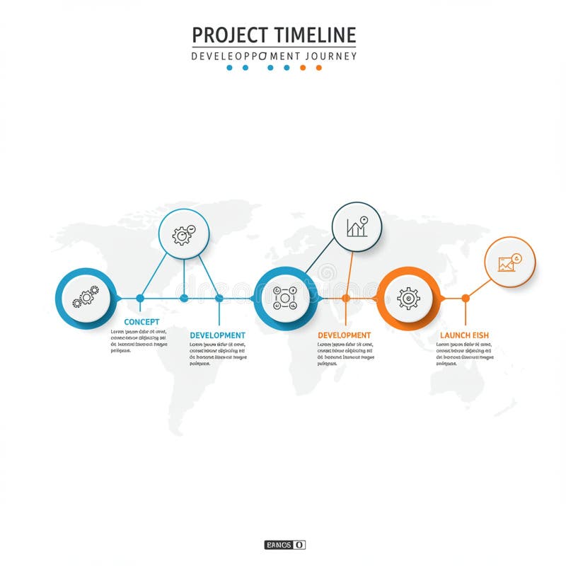 Project Timeline Infographic Displaying Four Stages Labeled: "Concept ...