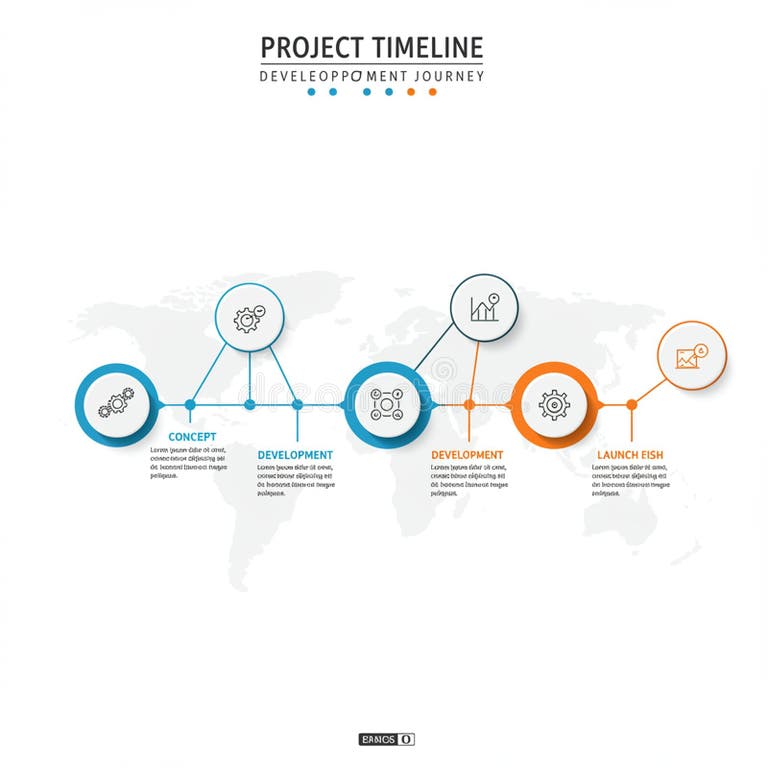 Project Timeline Infographic Displaying Four Stages Labeled: "Concept ...