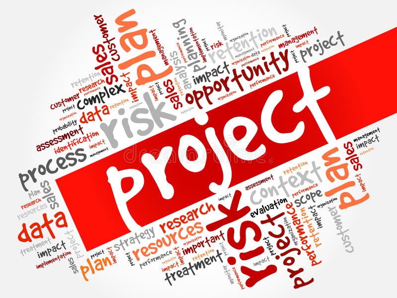 Word Cloud Project Evaluation Stock Illustrations – 596 Word Cloud ...