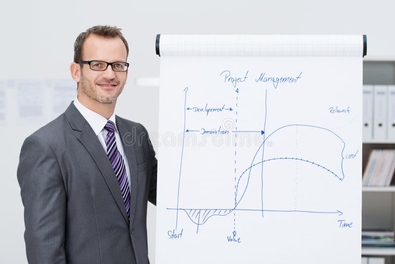 Projektleiter, Der Eine Darstellung Gibt Stockfoto - Bild von konferenz ...