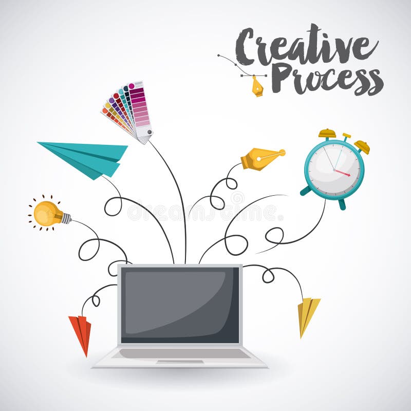 Poster Do Processo Criativo Ilustração do Vetor - Ilustração de projeto ...