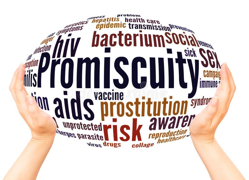 Promiscuity Word Cloud Hand Sphere Concept Stock Image - Image of ...