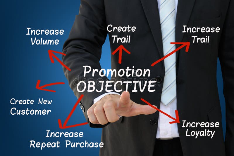Promotion Objective for Business Development Concept Stock Image ...