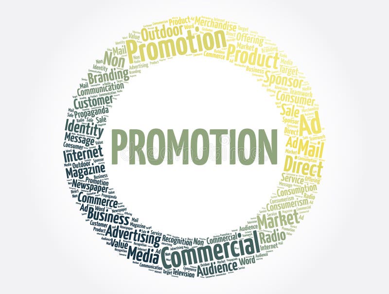 PROMOTION Word Creative Colorful Design Concept Stock Vector ...