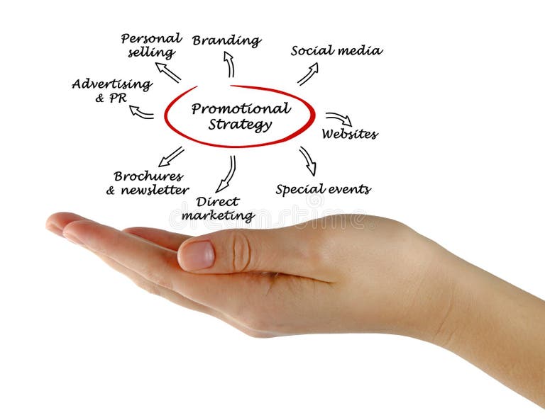 Promotional strategy stock photo. Image of online, advertisement - 85622214